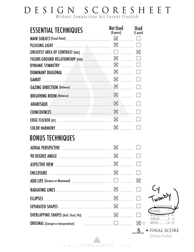 Score Your Compositions